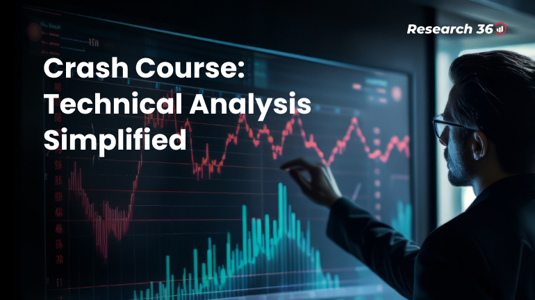 Technical Analysis: ROC, RSI, SMA, EMA, MACD and DEMA